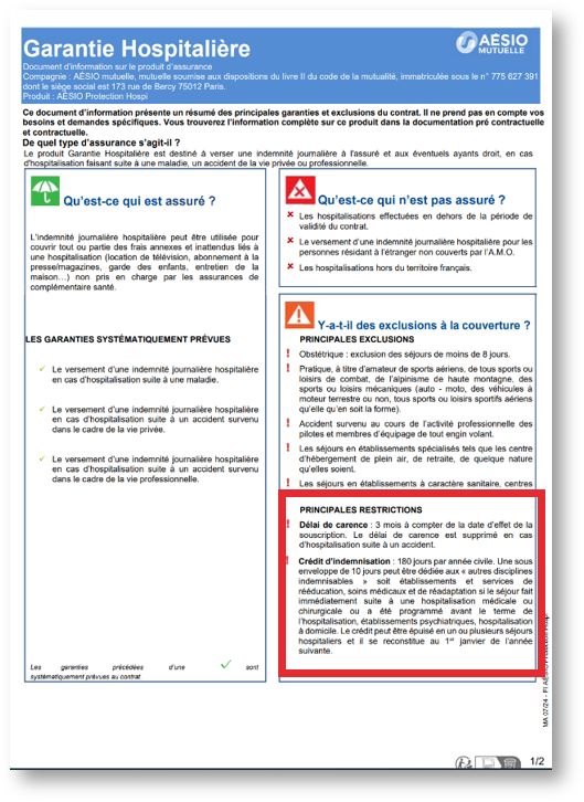 C'est quoi un délai de carence