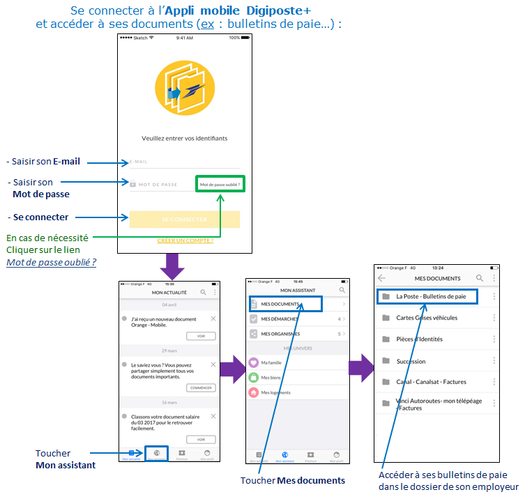 Digiposte, le coffre fort électronique pour recevoir, archiver et ...